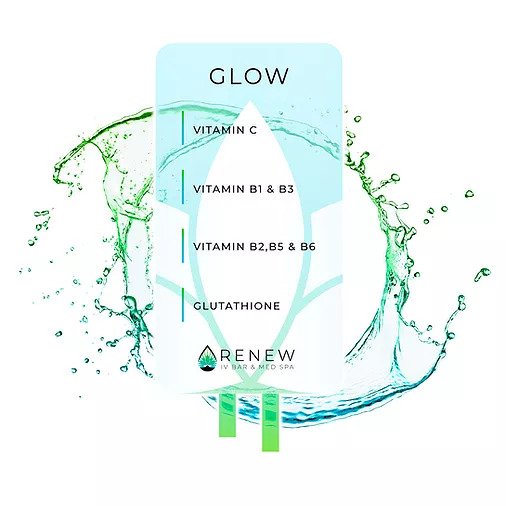 IV Vitamin Therapy – RENEW IV BAR & MED SPA