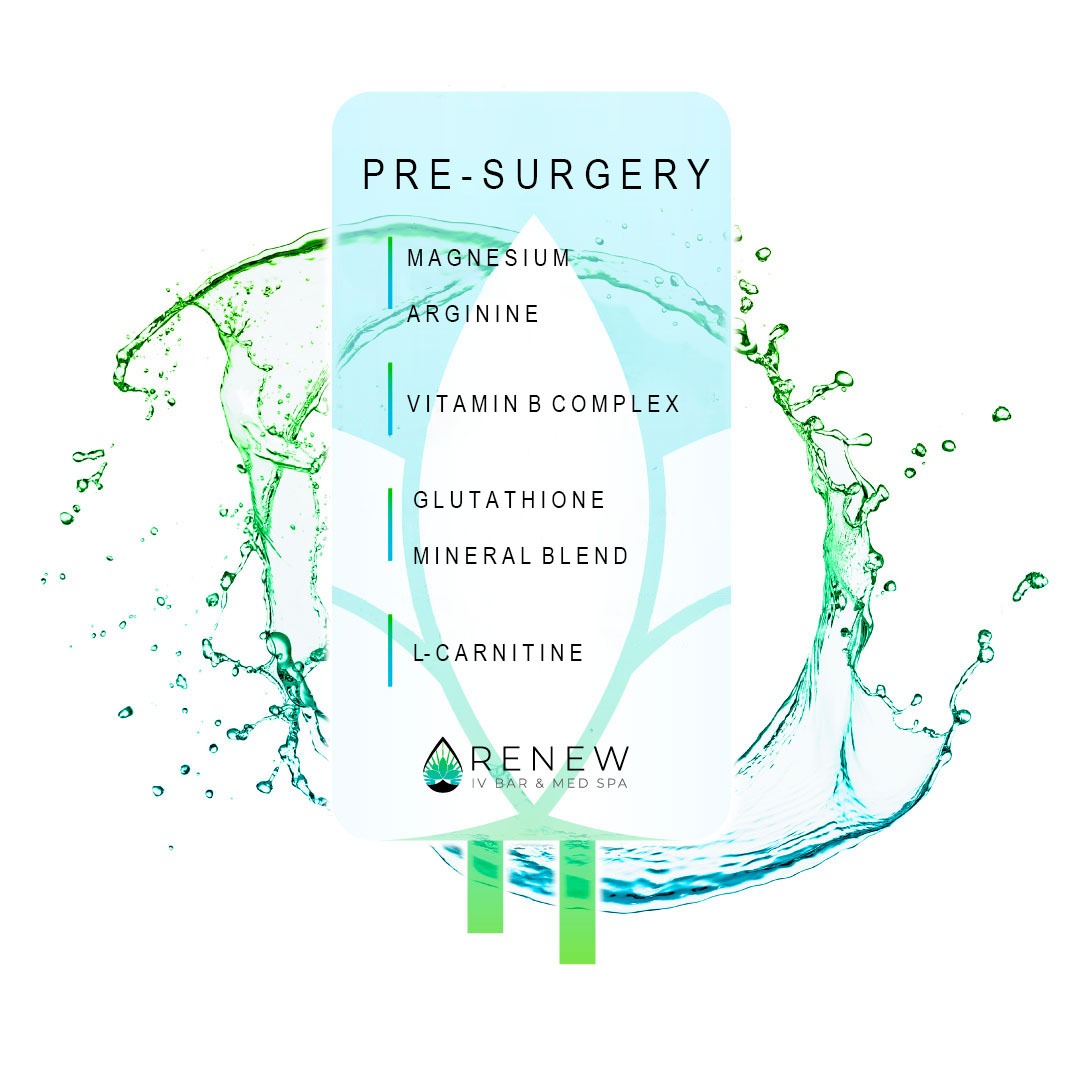 IV Vitamin Therapy – RENEW IV BAR & MED SPA